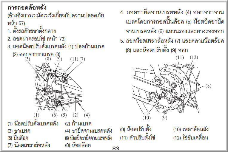 โหลดคู่มือ+งานซ่อม HONDA Wave 100 – thaimotocar
